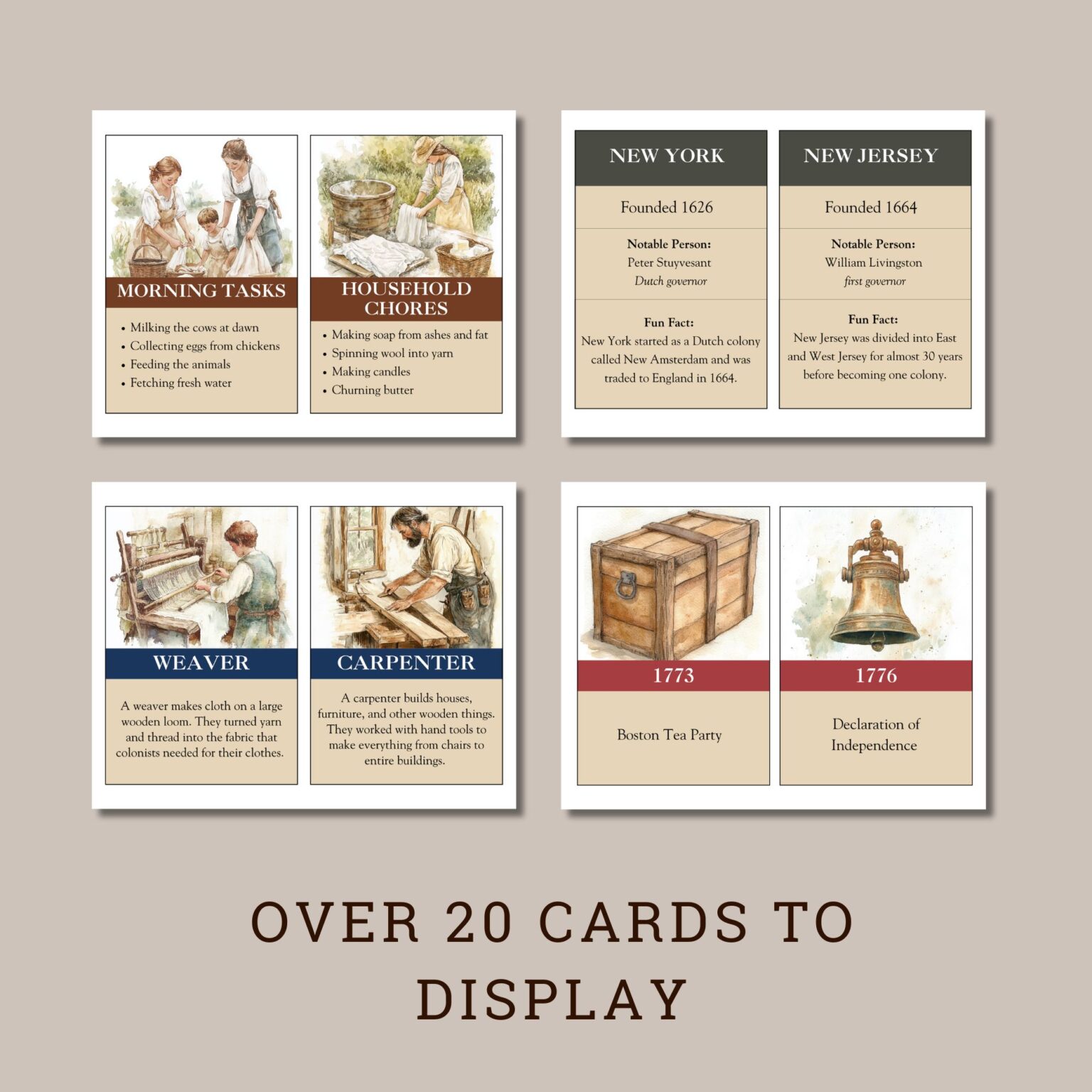 Colonial America Bulletin Board – The Printables Shop