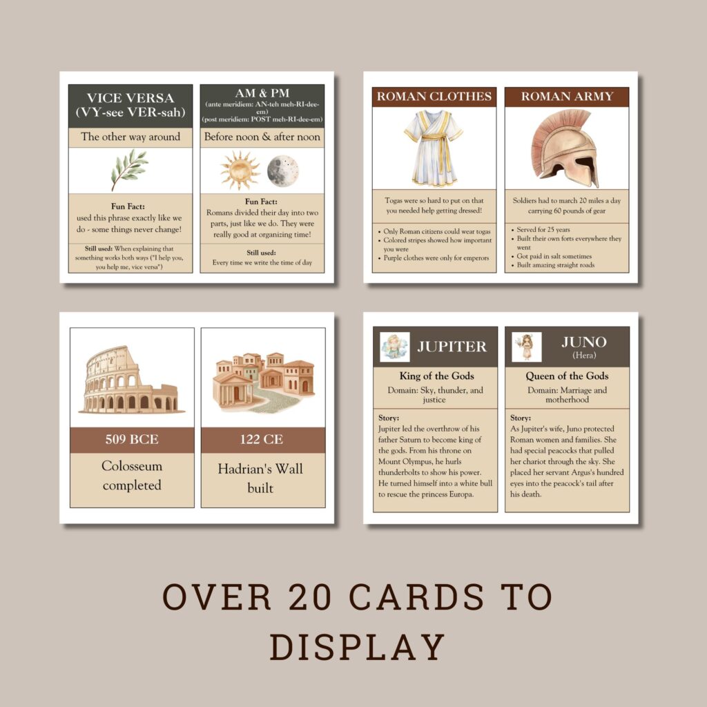 Ancient Rome Bulletin Board – The Printables Shop
